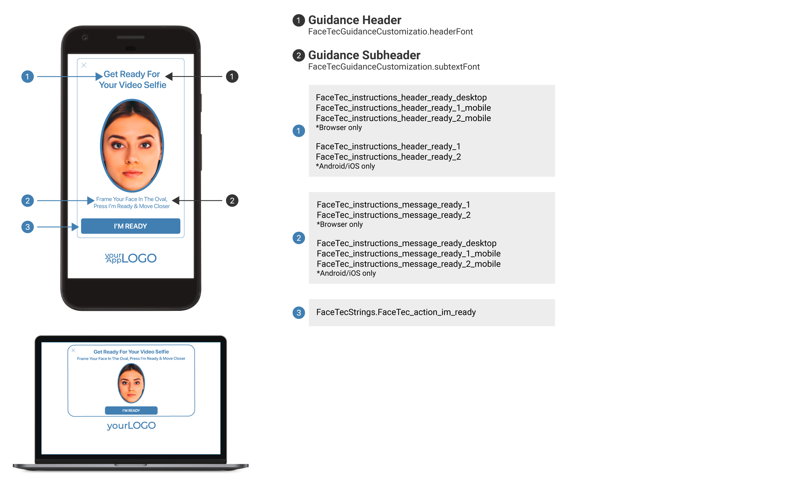 FaceTec - Developer Account